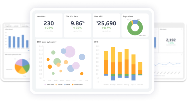 Dashboard Services – Monitor Survey Dashboard Services – Monitor Survey